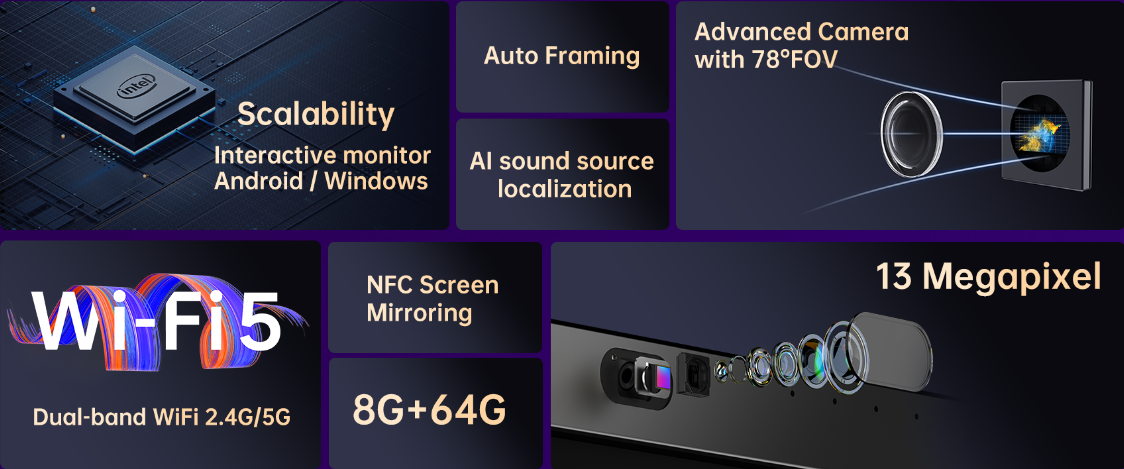 HOME - interactiveflatpanel.vn